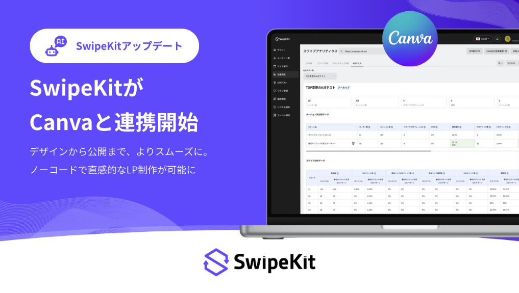 スワイプLP制作SaaS「SwipeKit」、Canva連携を開始 - トライハッチマーケティングラボ